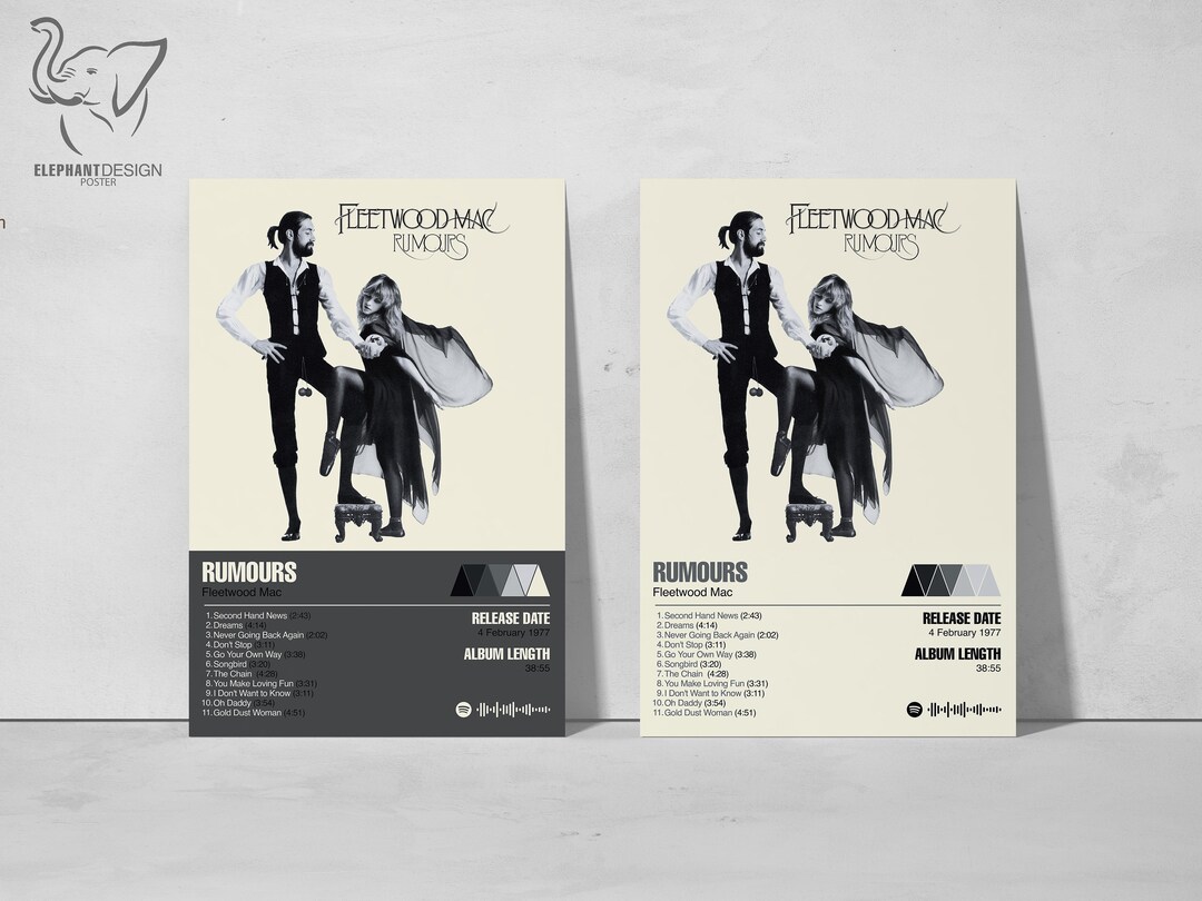 Rumours Poster Fleetwood Mac Album Cover Rumours Album Poster Home ...