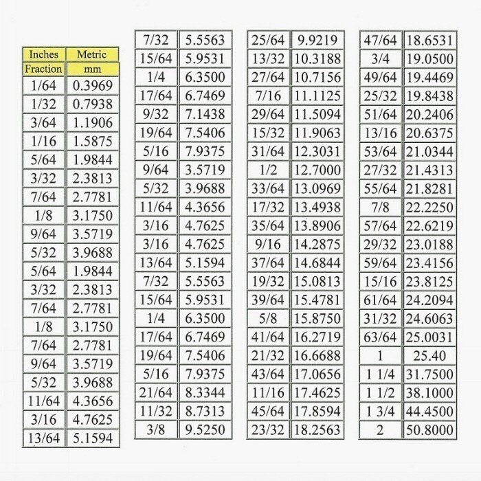 10 PIECES 2 Slide Adjuster HEAVY Metal WIDE Mouth | Etsy