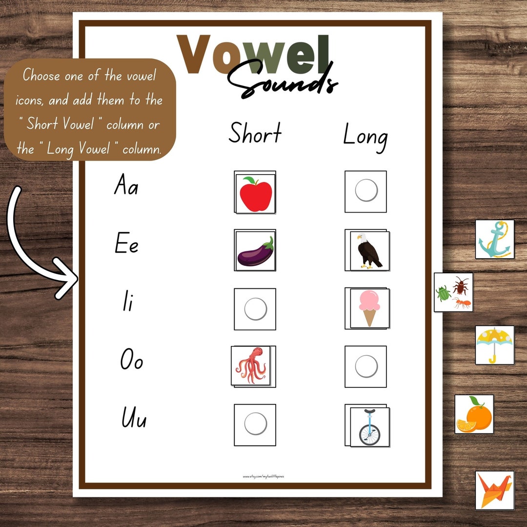 Beginning Sounds Vowel Sounds Alphabet Practice Classroom Charts ...