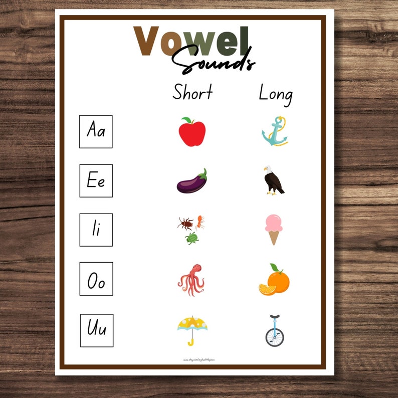 Beginning Sounds Vowel Sounds Alphabet Practice Classroom Charts ...