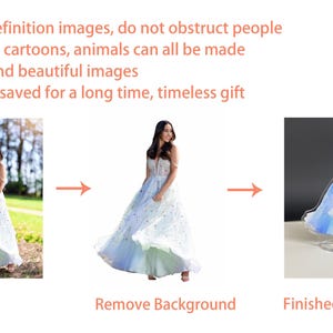 Custom Acrylic Photo Standee, Personalized Picture Gift, Unique ...