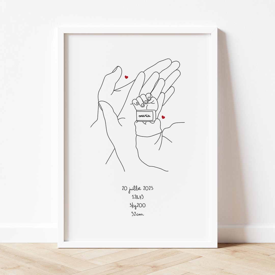 BIRTH HANDS POSTER - Birth - Baby - Couple - Child - Love - Mom - Dad ...