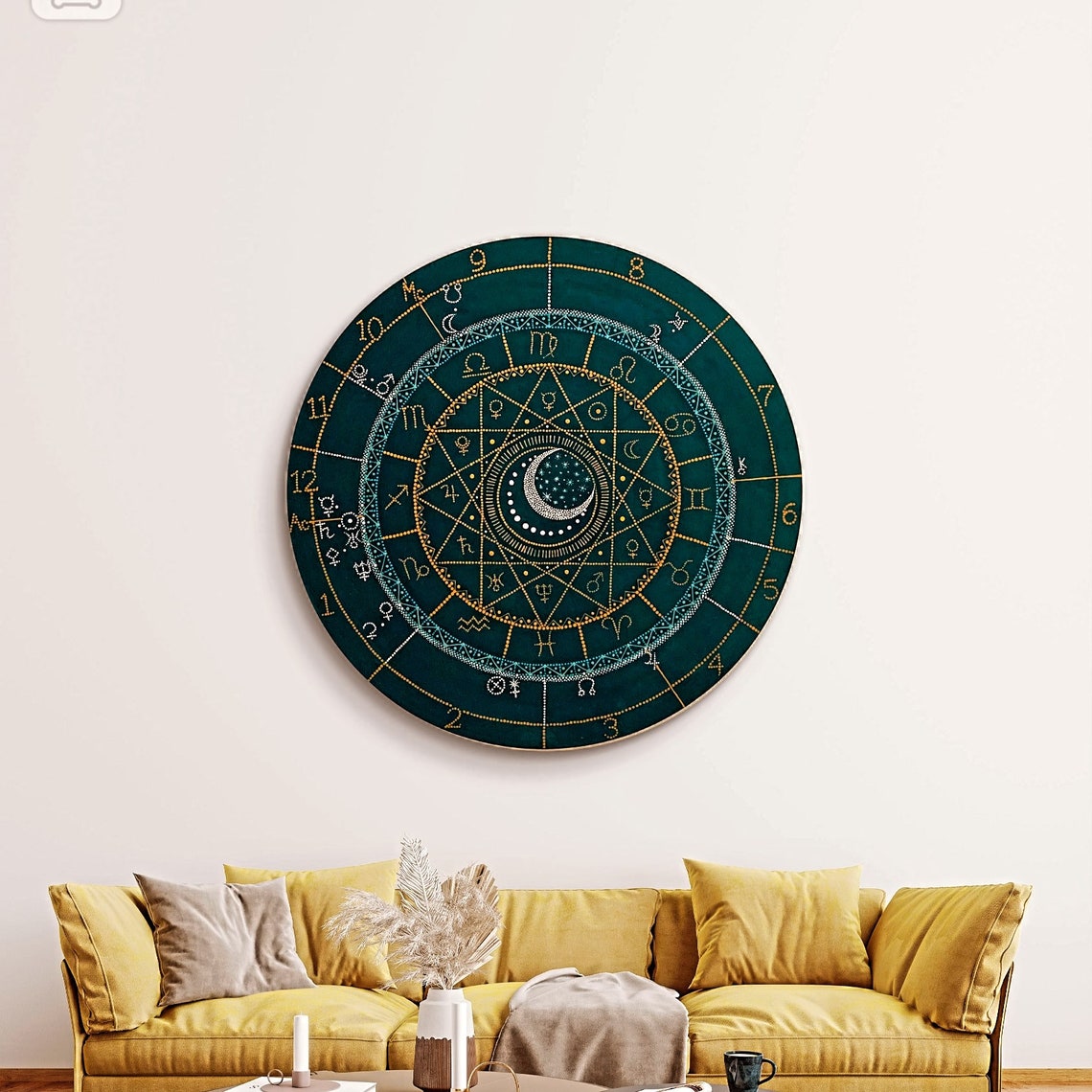 Mandalas Decoracion Fengshui Astrologia Cuadros Energias Simbologia ...