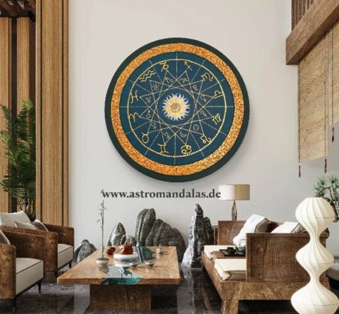 Mandalas Decoracion Fengshui Astrologia Cuadros Energias Simbologia ...