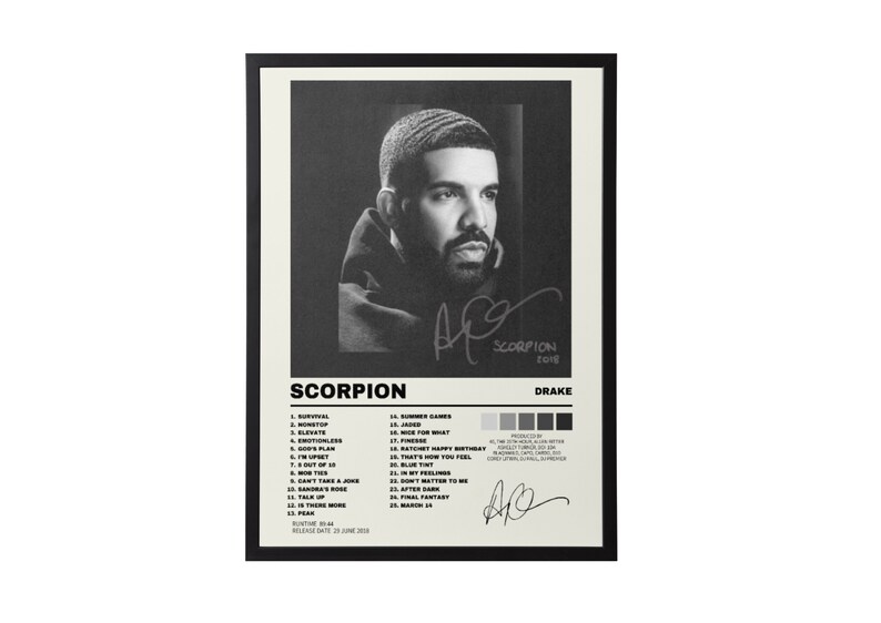 Drake Album Cover Poster, Scorpion Album Poster, Tracklist Poster ...