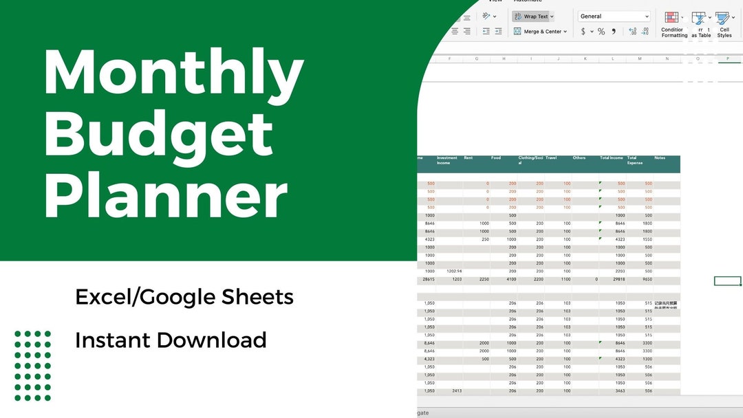 Ultimate Budget Excel Template Design in Excel Easily Editable ...