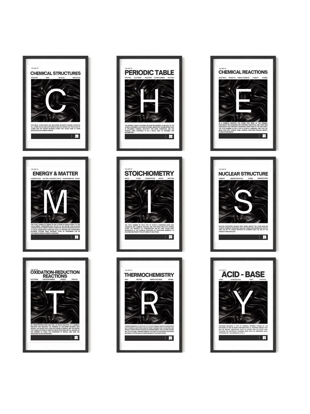 Chemistry Classroom Posters: High School Science Vocabulary (set of 9 ...