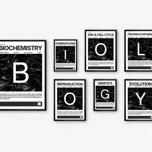 Biology Classroom Posters - Etsy