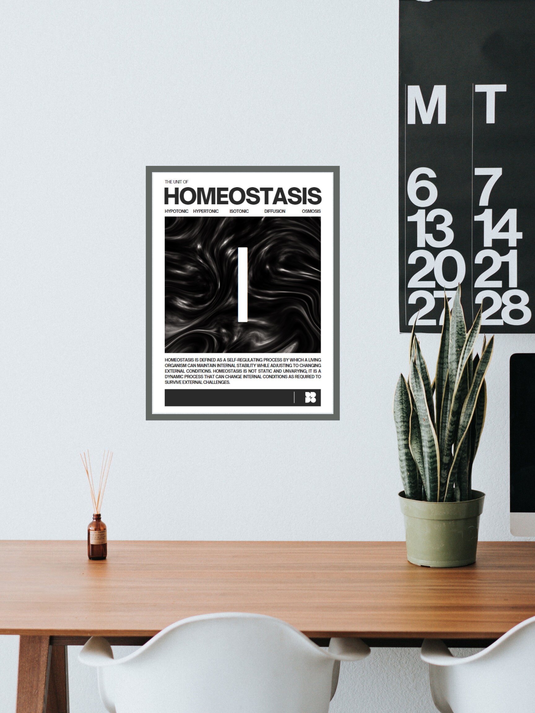 Biology Classroom Posters: High School Science Vocabulary (set of 7 ...