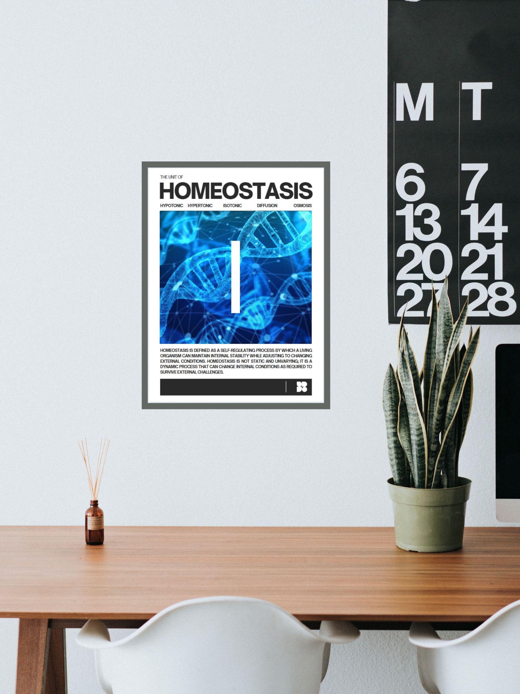 Blue Biology Classroom Posters: Science Vocabulary Set (digital ...