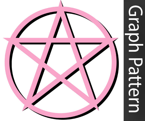 Pink Pentacle Crochet Graph Pattern Medium | Etsy