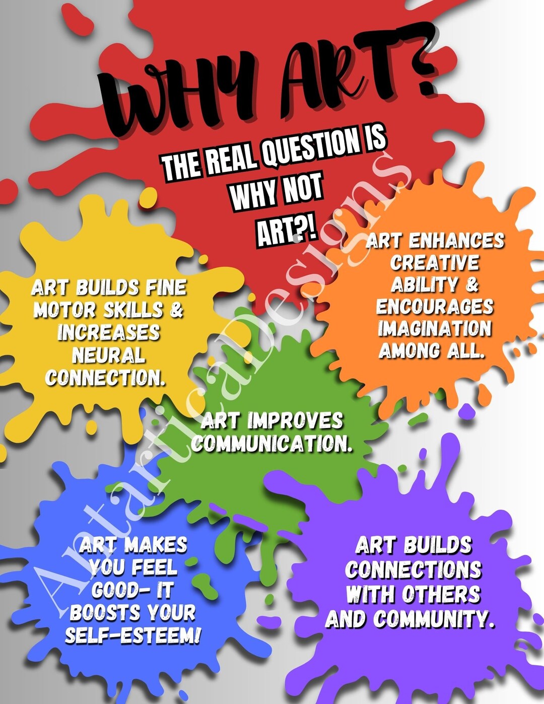 Why Art Poster - Etsy