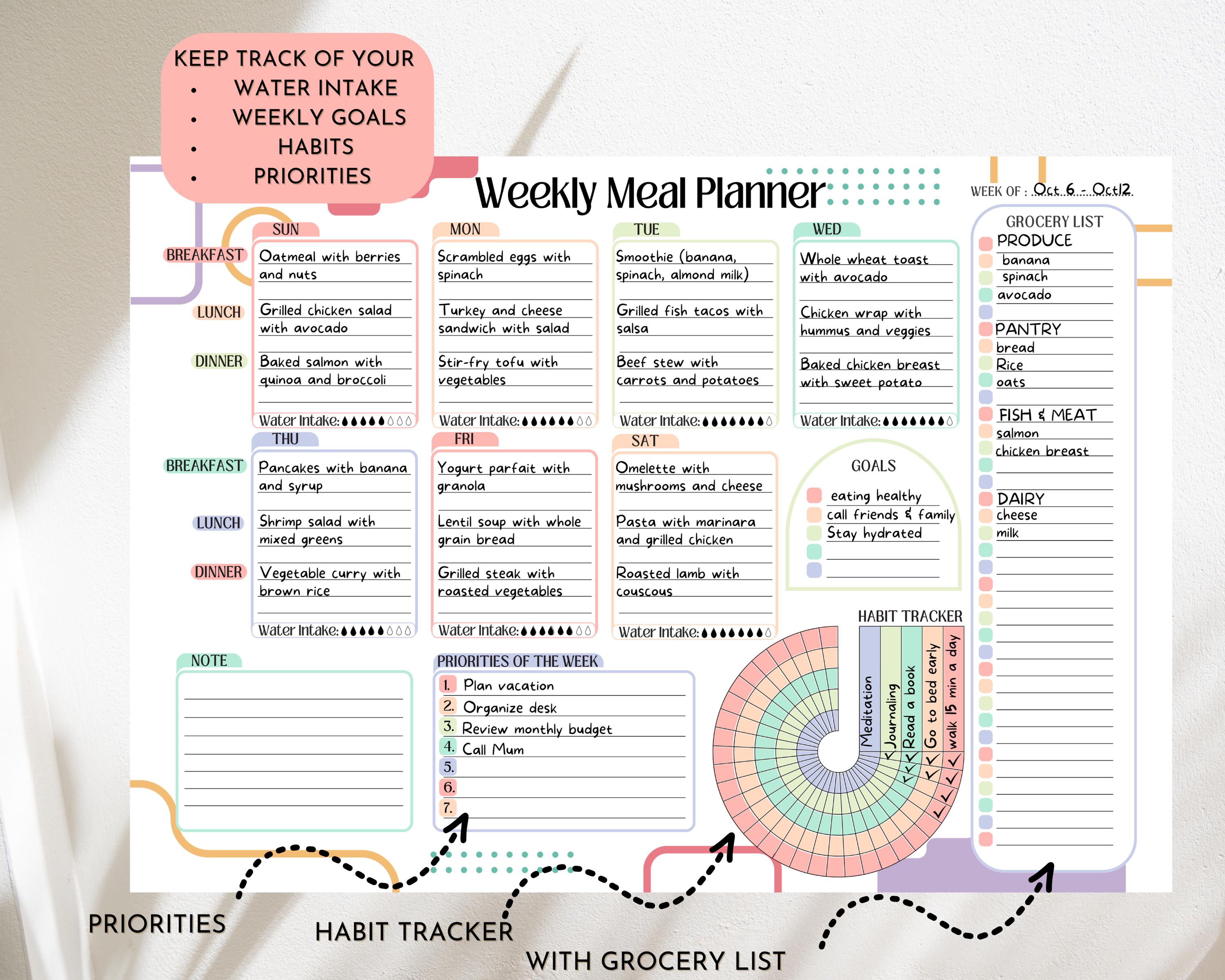 Weekly Meal Planner Printable, Weekly Food Diary, Food Journal, Grocery ...