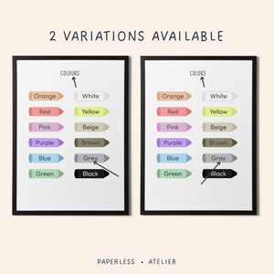 9 Printable Educational Poster Set, Printable Posters, Educational ...