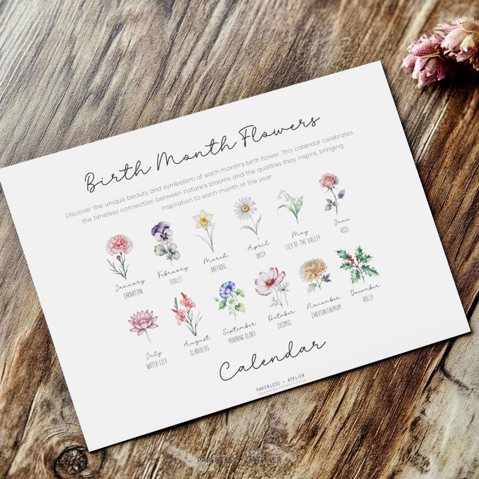 Printable Birth Month Flowers 2025 Calendar , Printable Calendar, 2025 ...