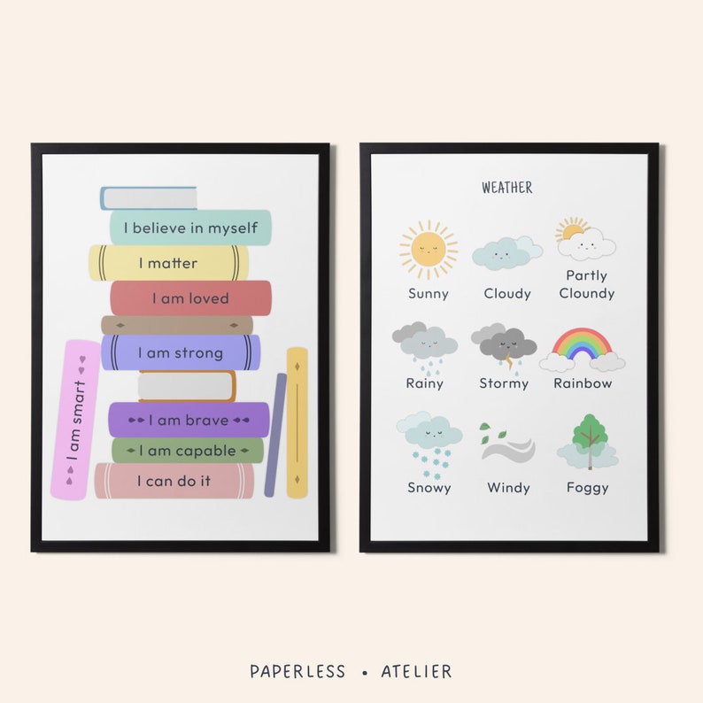 9 Printable Educational Poster Set, Printable Posters, Educational ...
