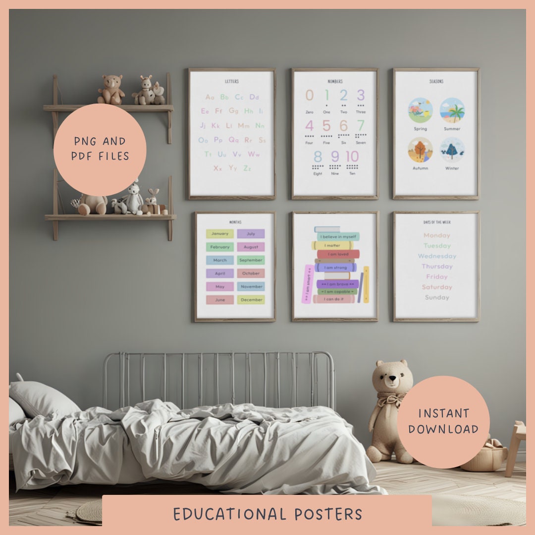 9 Printable Educational Poster Set, Printable Posters, Educational ...
