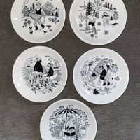 Vintage Finnish Ceramic Wall Tile ... Decorative Spring Wall Plate From ...