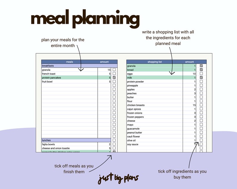 No Spend Challenge Tracker: No Spend Month Budget Spreadsheet, No Spend ...