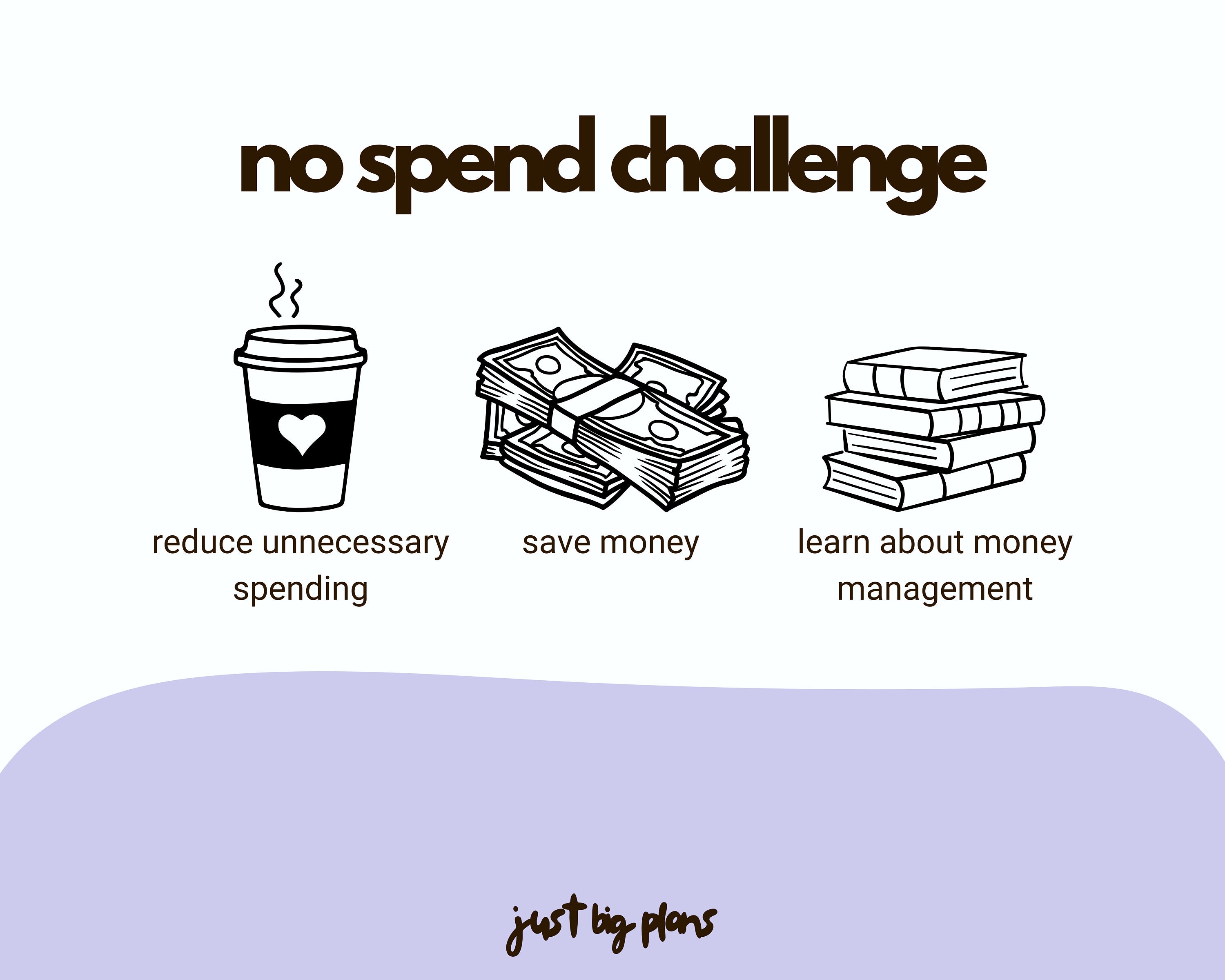 No Spend Challenge Tracker: No Spend Month Budget Spreadsheet, No Spend ...