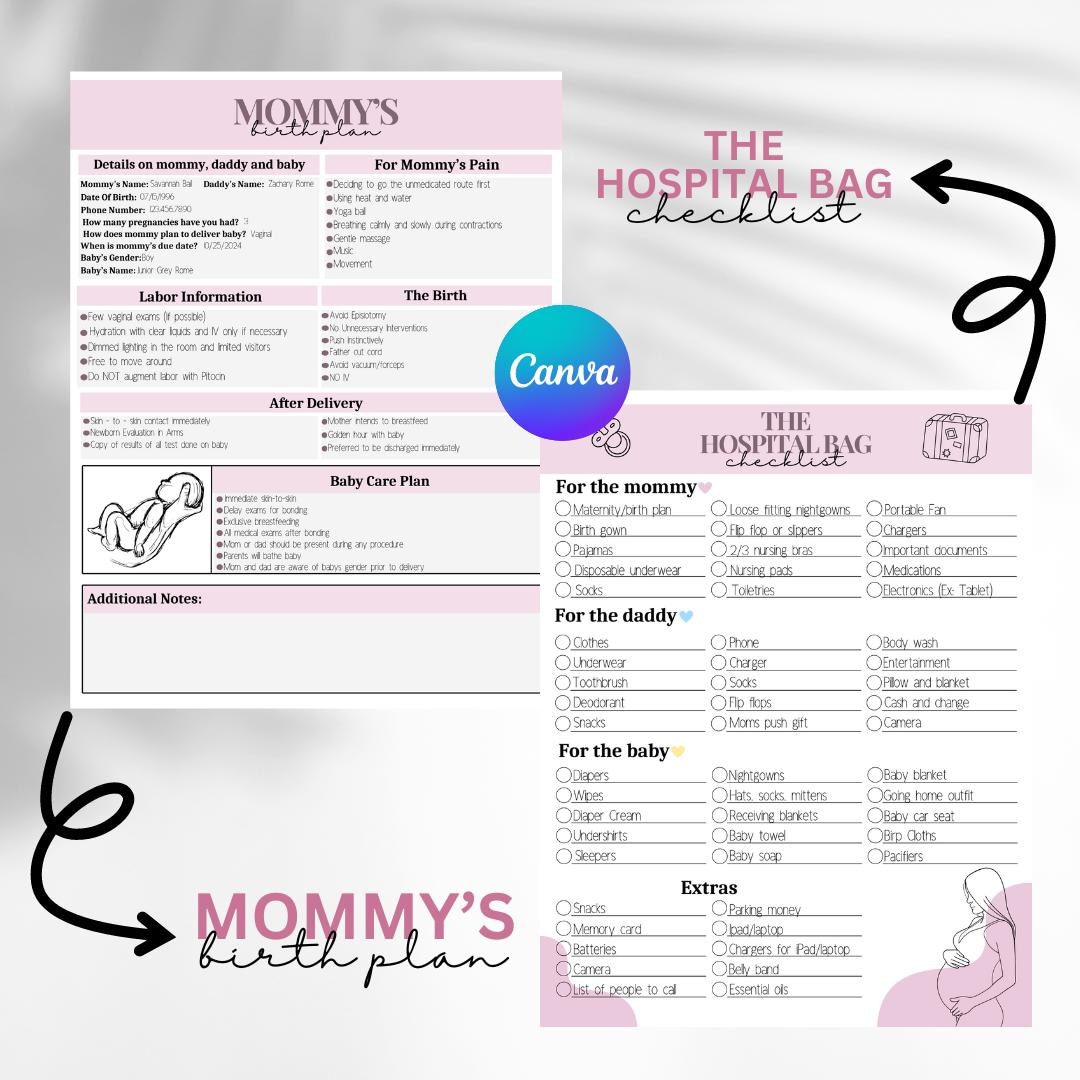 Editable Birth Plan/hospital Checklist | Editable Birth Plan Template ...