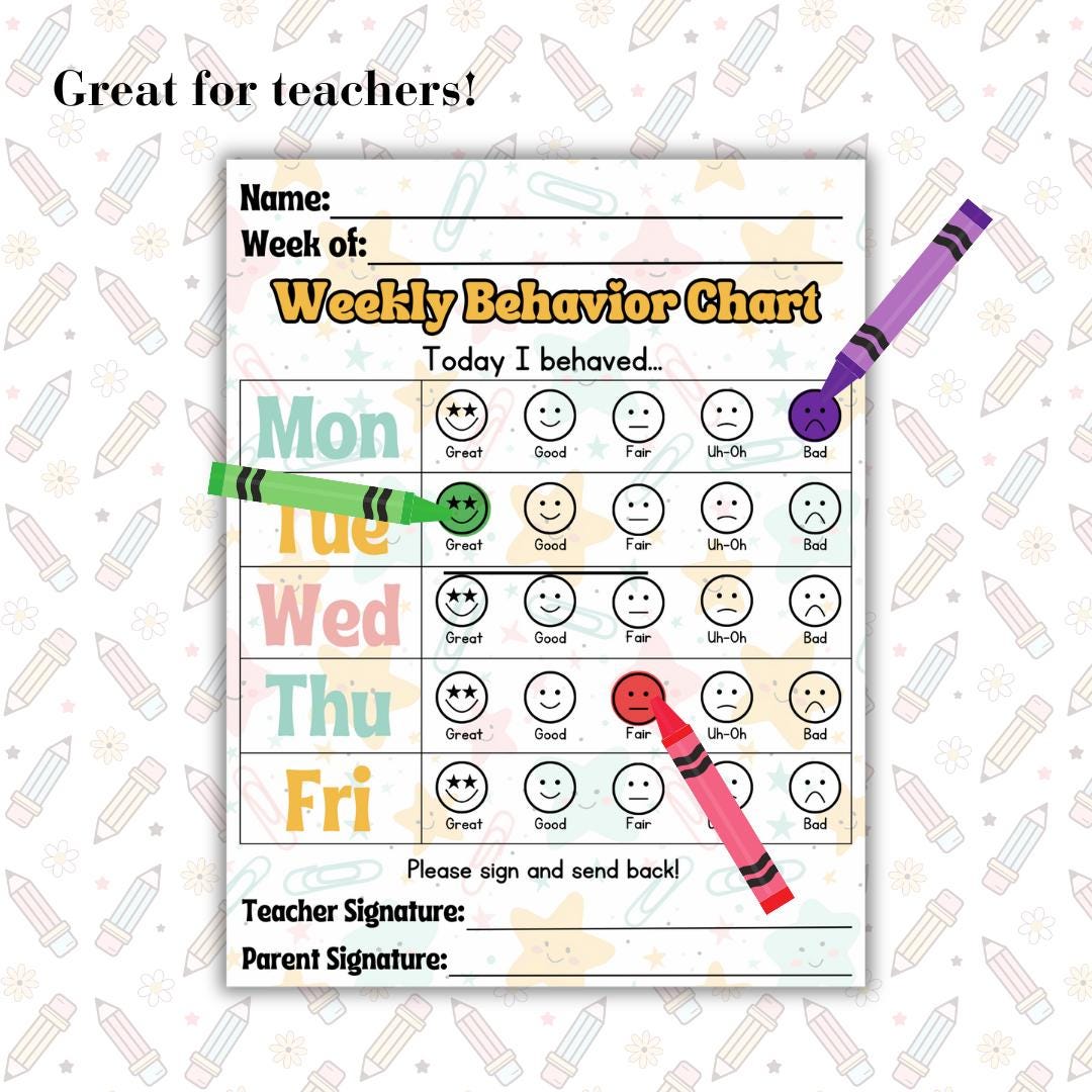 Printable Weekly Behavior Chart for Kids: Classroom Management (digital ...