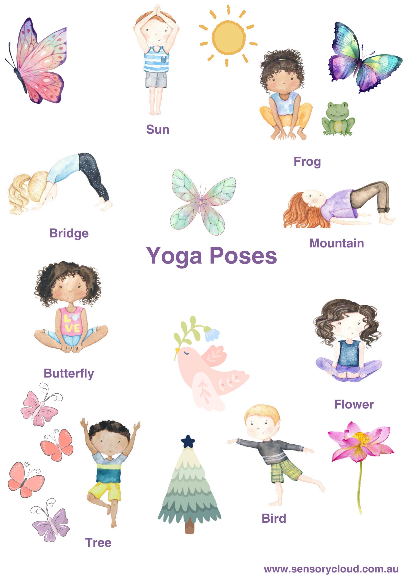 Yoga Poses Poster for Kids - Etsy