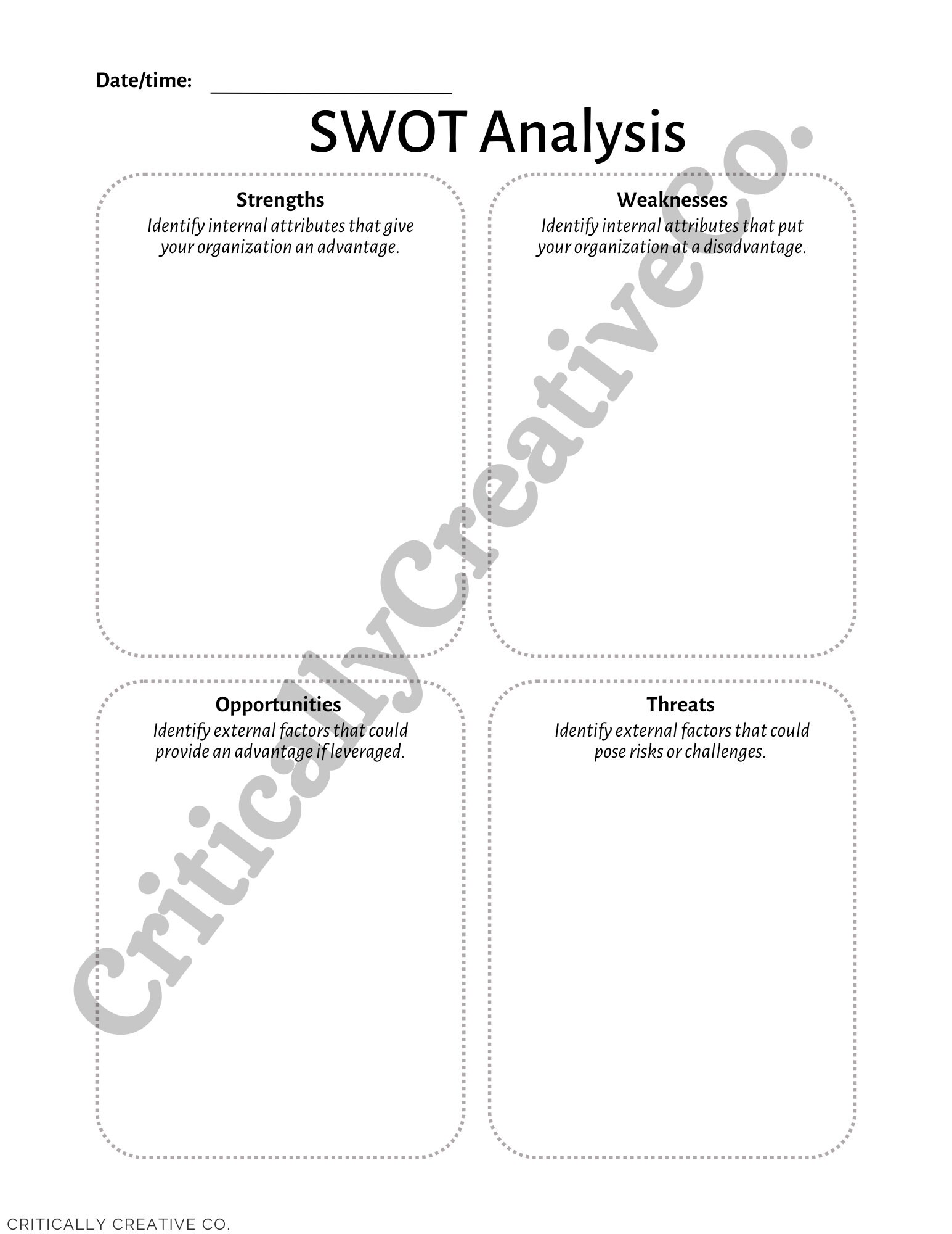 Meeting Notes SWOT Analysis Notetaking Templates Bundle: Printable ...