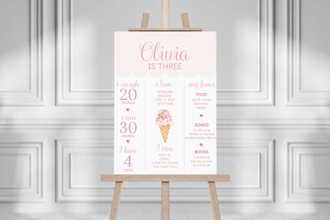 Editable Ice Cream Birthday Milestone Board, Editable Ice Cream Party ...