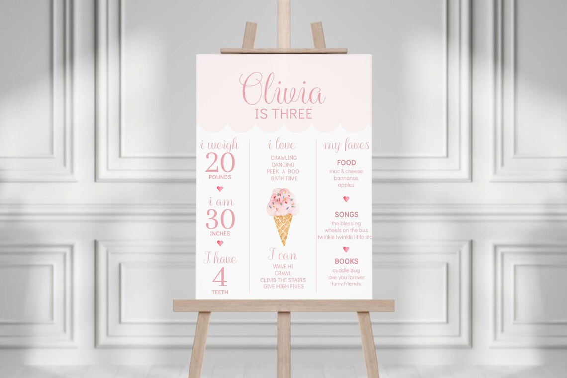 Ice Cream Party Food Tent, Custom Food Sign Label, Watercolor Ice Cream ...