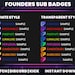 Founders Twitch Bit Badges + Transparent Version | Twitch Bit Badges ...