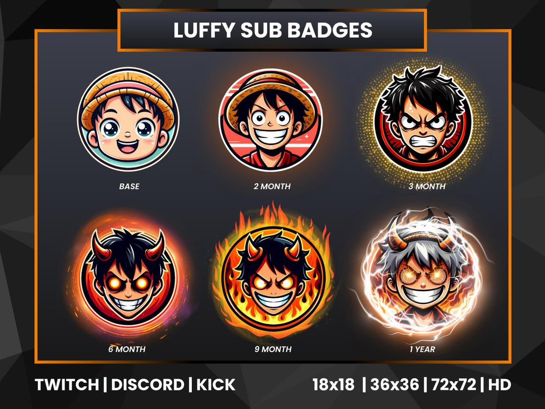 Twitch Sub Badges Twitch Bit Badges Bit Badges Twitch Twitch Emotes ...