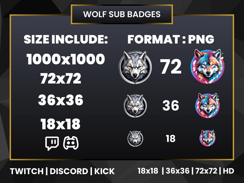 Wolf Bit and Sub Badges for Twitch, Husky Emotes, Werewolf Gaming Icons ...