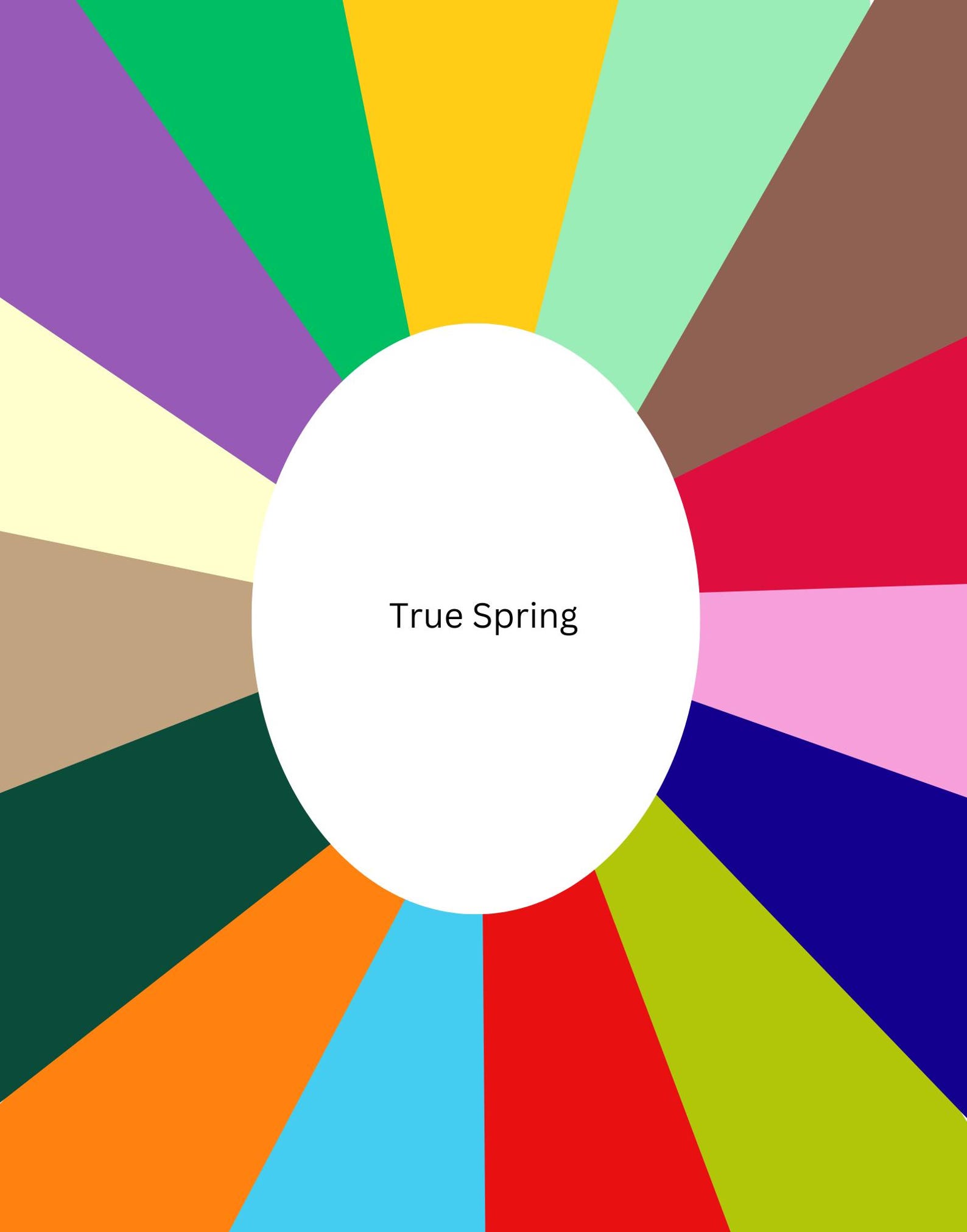 Color Analysis Face Frames- True Spring - Etsy