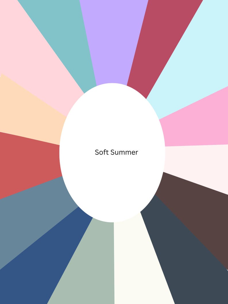 Color Analysis Face Frame- Soft Summer - Etsy