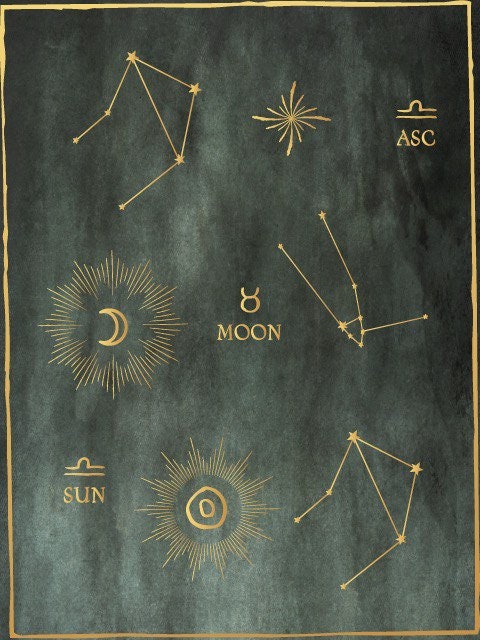 Custom Birth Chart - Etsy