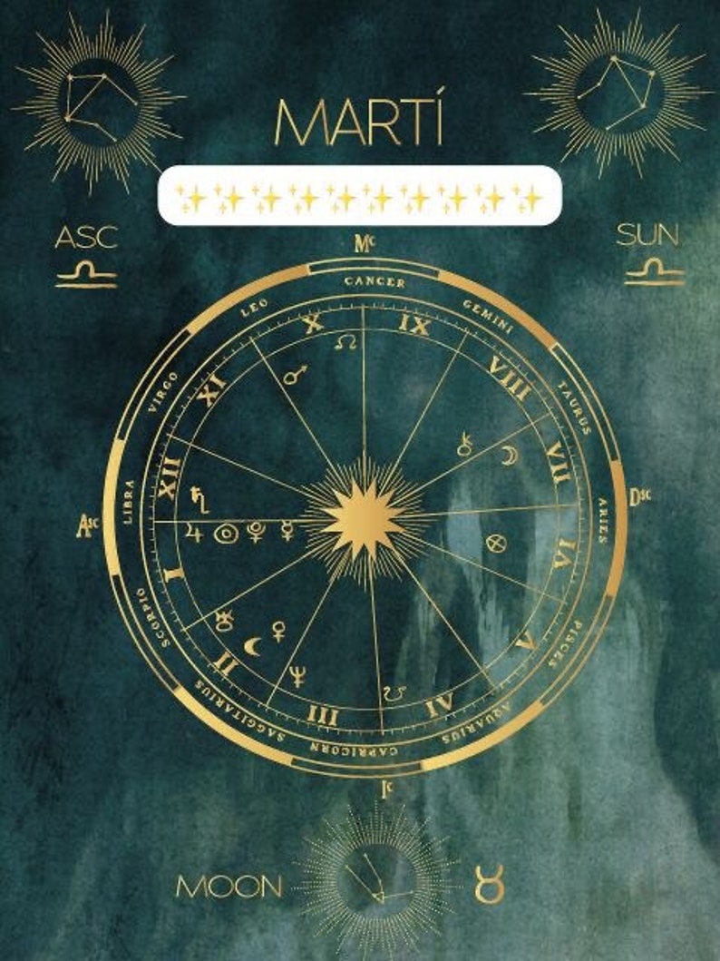 Custom Birth Chart - Etsy