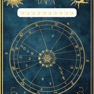 Custom Birth Chart - Etsy