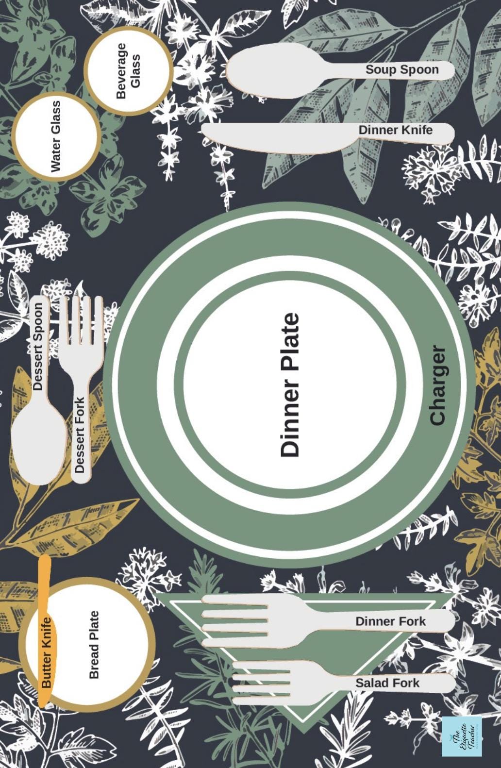 Teaching Kids Good Table Manners | Dining Guide,manners,table Manners ...