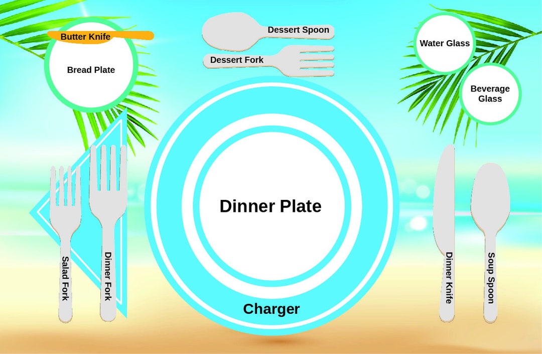 11x17 LARGE Tropical Beach Theme Set Table Placemat Etiquette DIY Print ...