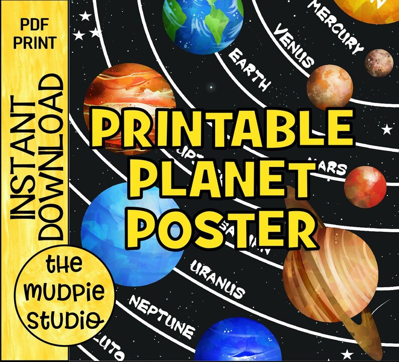 Science Classroom decor science poster planet poster | Etsy
