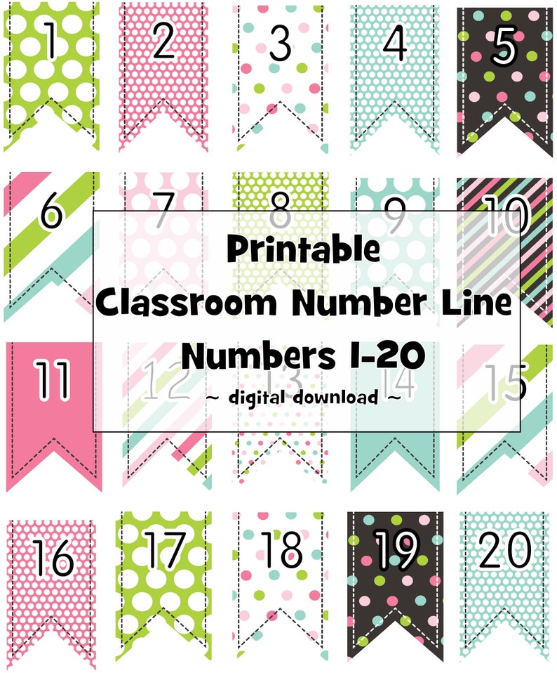 Teacher Classroom Number Line Posters Classroom Decor - Etsy