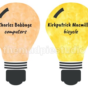 Science Inventor Invention Bulletin Board Poster Set - Science Class ...