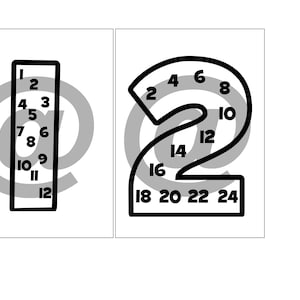 Multiplication Chart Math Printable, Classroom Decor (PDF Download) - Etsy