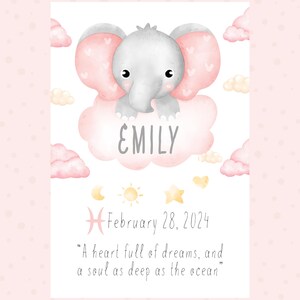 Digital Baby Girl Birth Poster. Personalized Birth Poster. Newborn Baby ...