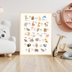 Animal Alphabet Poster, Animal Alphabet Wall Art, Nursery Room Wall Art ...
