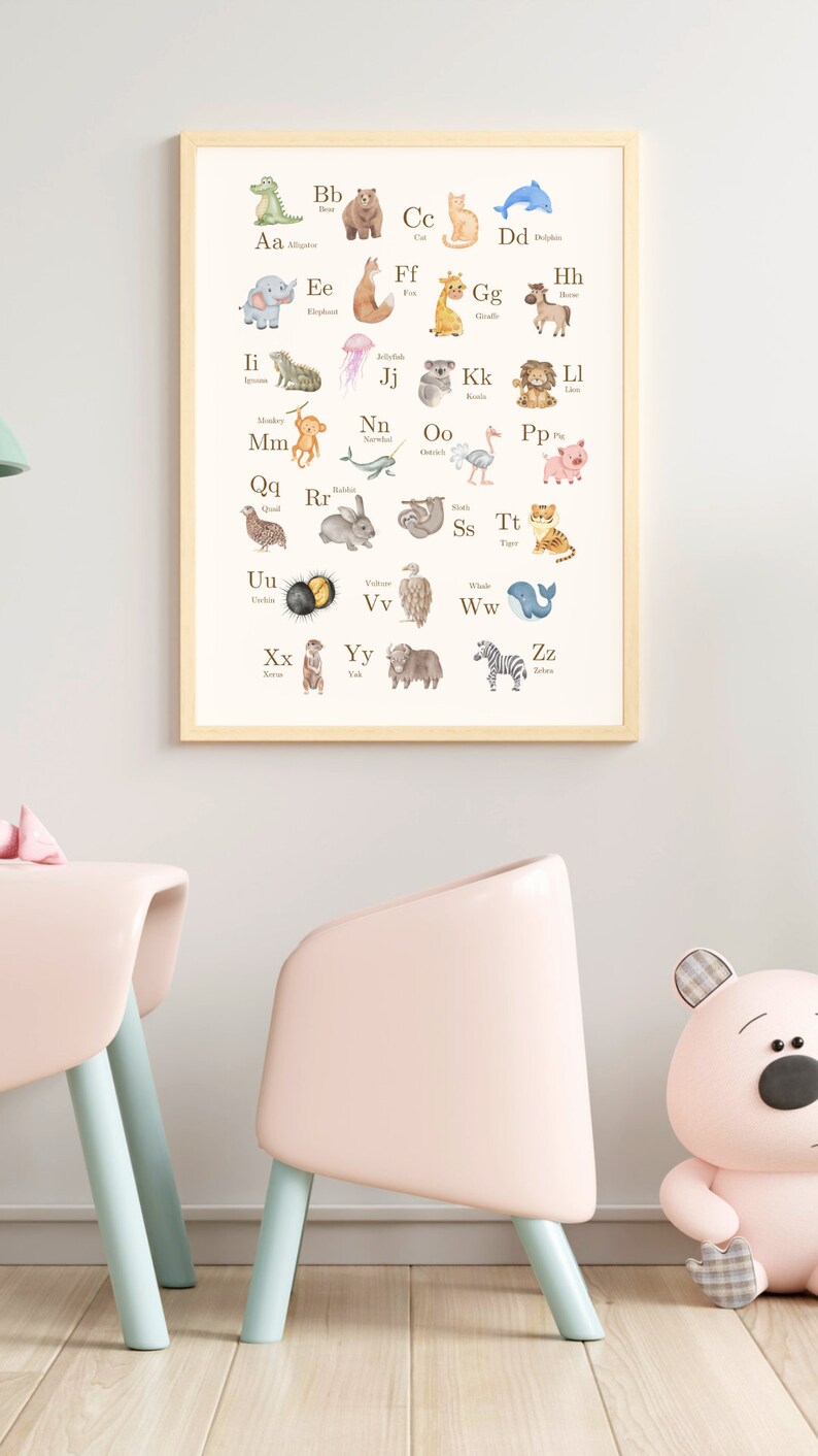 Alphabet Poster animal Theme Animal Alphabet Wall Art Nursery Room Wall ...