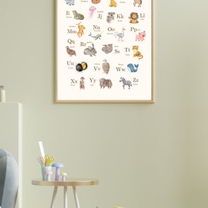 Animal Alphabet Poster, Animal Alphabet Wall Art, Nursery Room Wall Art ...