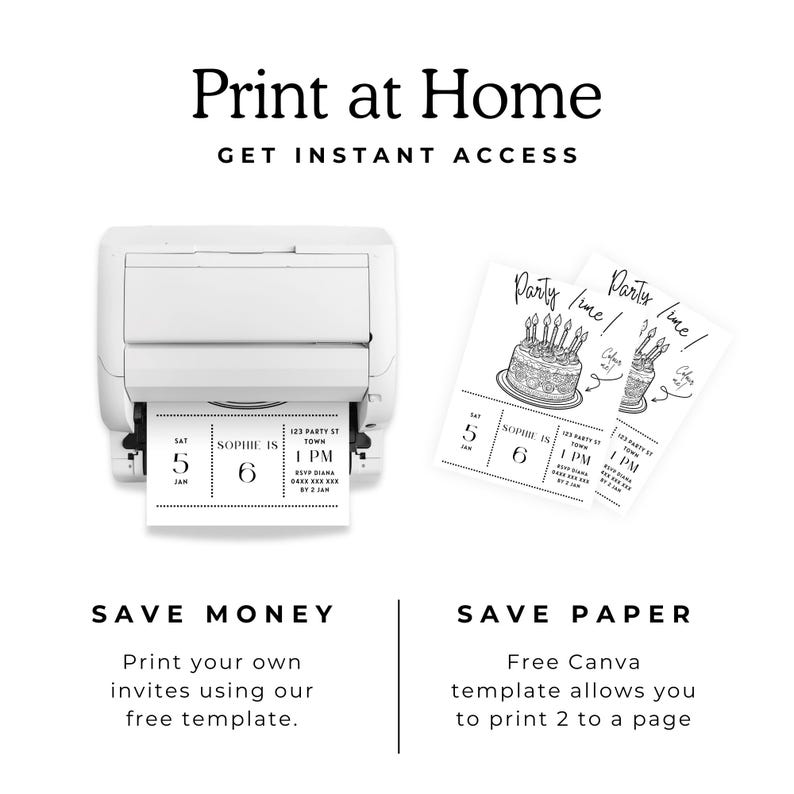 Editable Colouring in Birthday Invitation,1st 2nd 3rd 4th 5th 6th ...