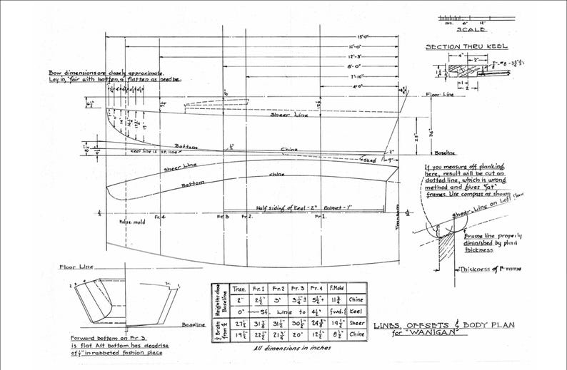 Boat Wanigan Building Plans - Detailed Diagrams & Dimensions for DIY ...